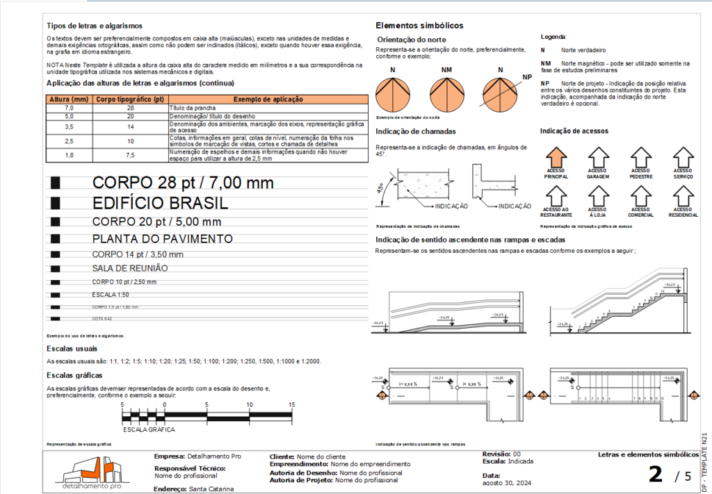 TEMPLATE DETALHAMENTO PRO – Detalhamento Pro