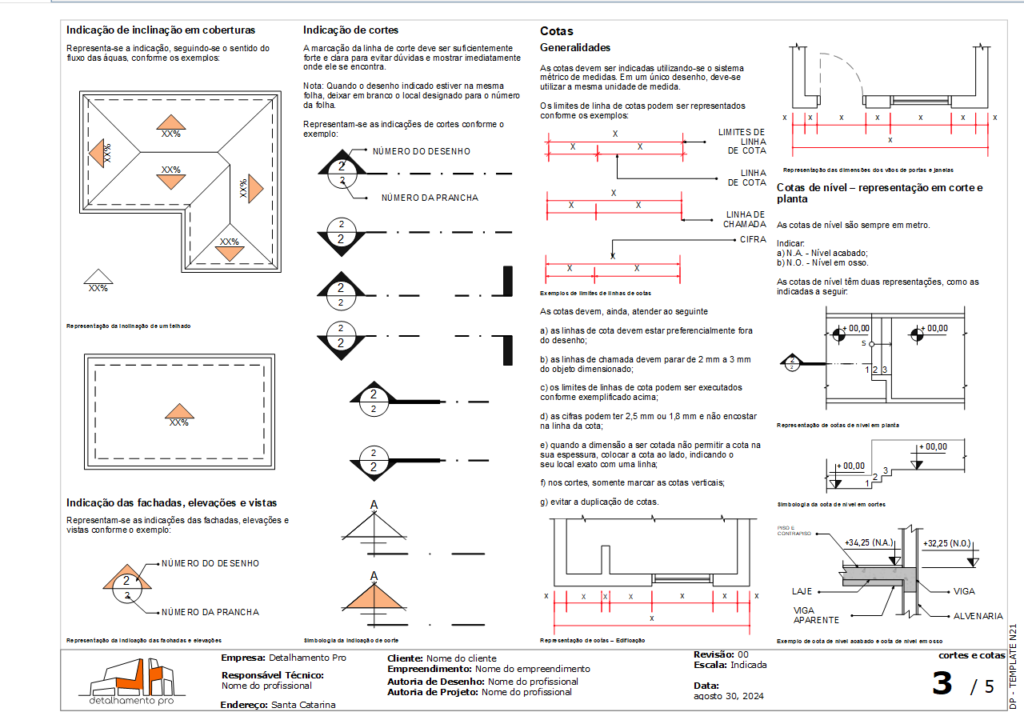 TEMPLATE DETALHAMENTO PRO – Detalhamento Pro