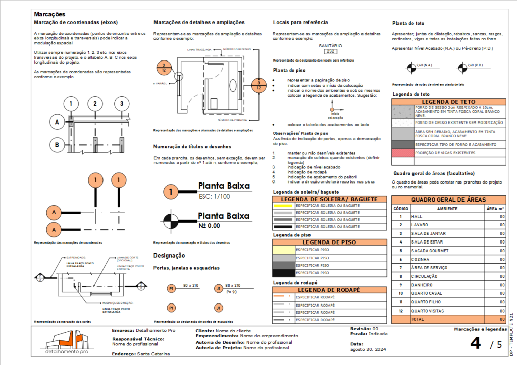 TEMPLATE DETALHAMENTO PRO – Detalhamento Pro